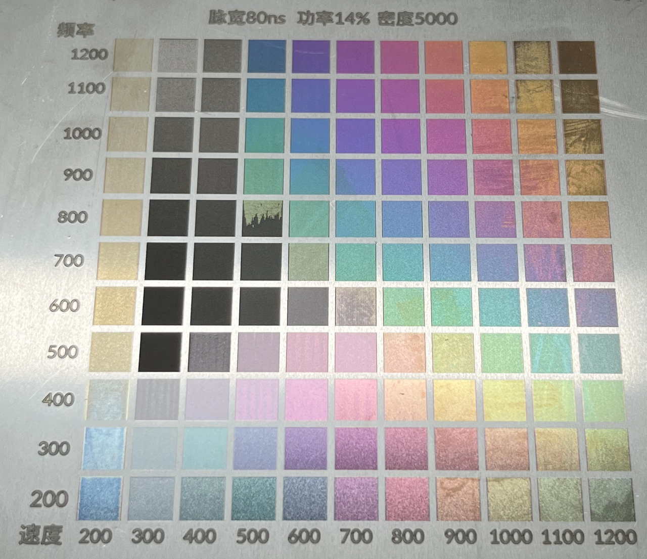 使用 xTool F2 Ultra 进行金属彩雕 | xTool 产品帮助中心